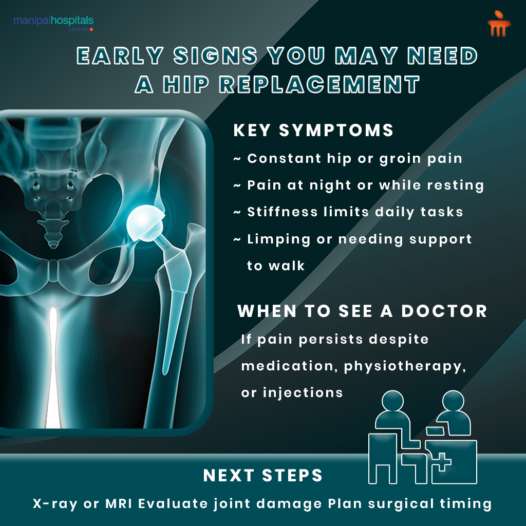 hip replacement symptoms